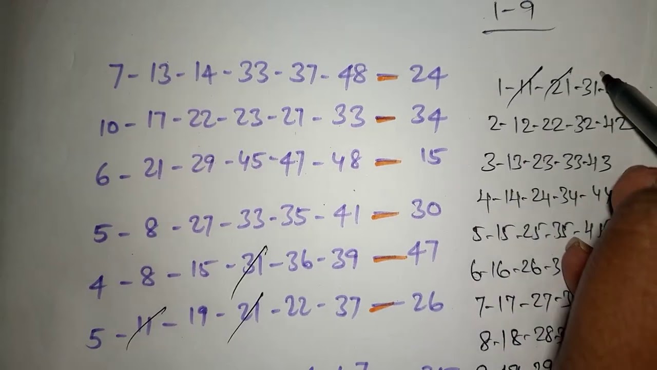 TOTO Number 08-01-2021 Monday | Singapore 2D Six Balls Guessing Video ...