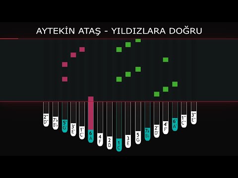 Çalıkuşu Dizi Müziği (Aytekin Ataş - Yıldızlara Doğru) | Kalimba Cover