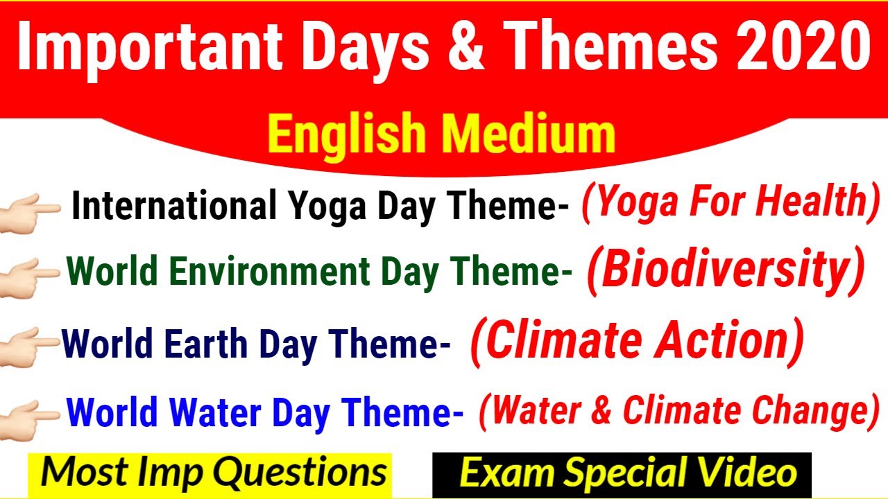 Important Days and Themes 2020 | Current Affairs 2021 in English ...