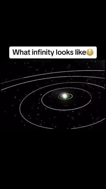what infinity looks like #viral #nature #viral #ytshorts #space - YouTube