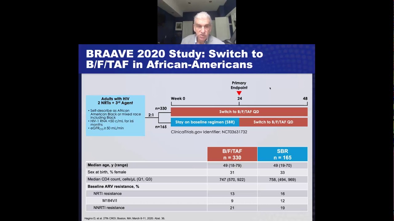 BRAAVE Study - HIV in the South - Dr. Richard Elion - YouTube