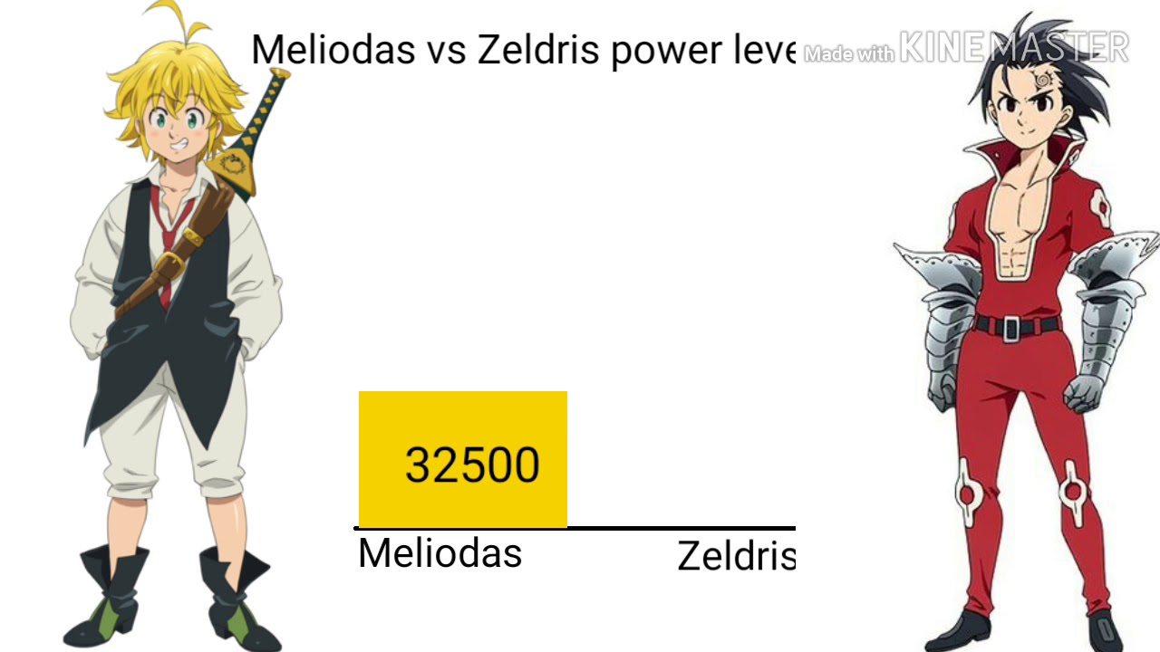 Meliodas vs Zeldris Power Levels {Seven deadly sins} [The master gamer ...