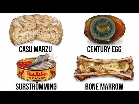 Every Extreme Food Explained in 10 minutes