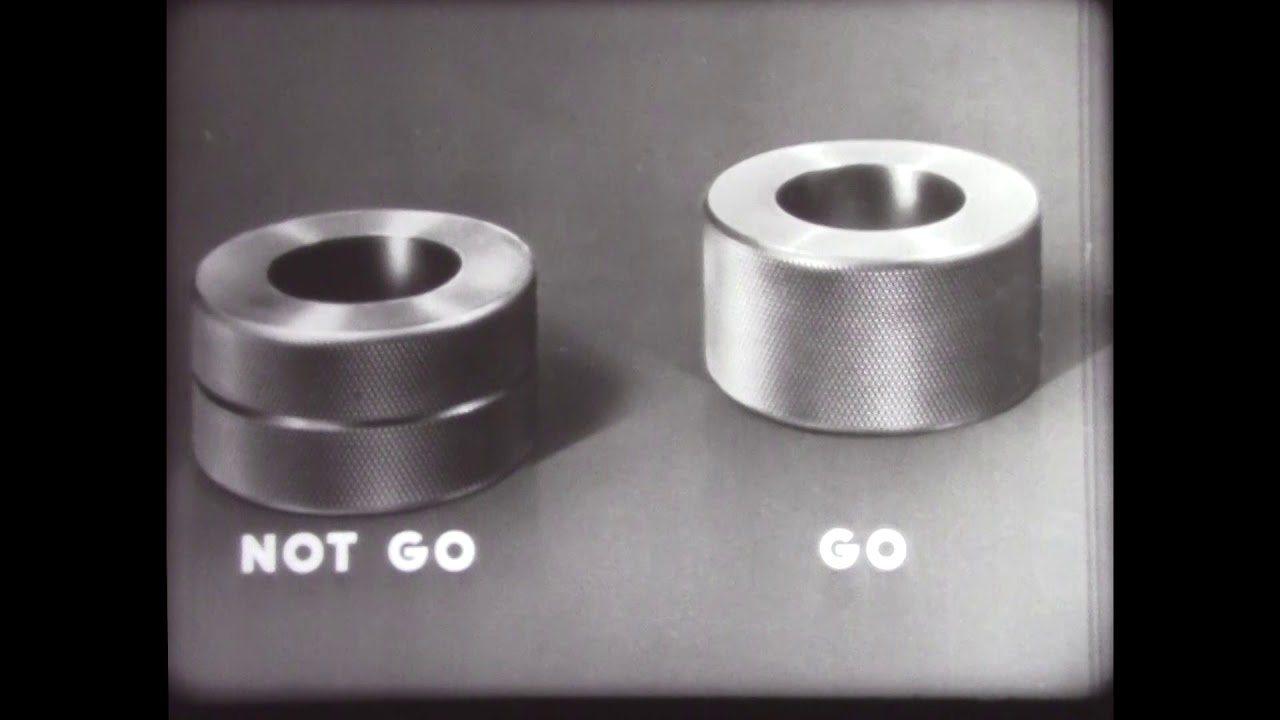 Fixed Gages - YouTube