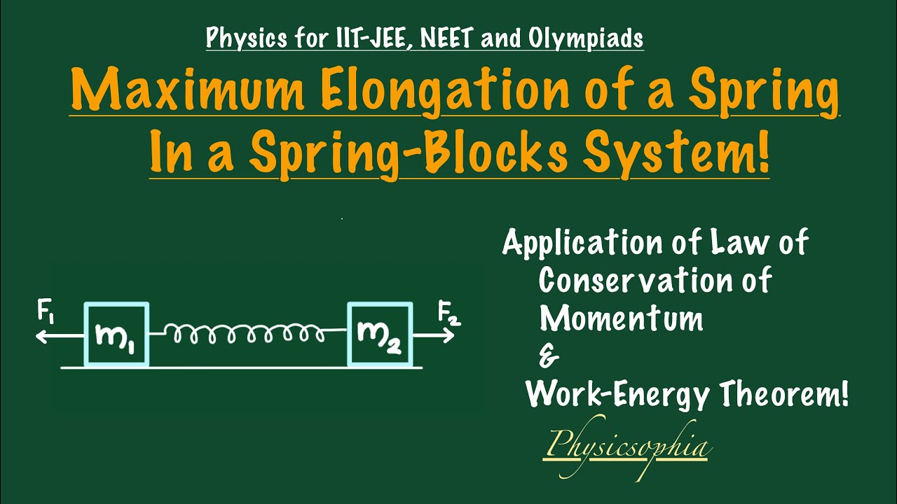 Blocks with a Spring moving under External Forces! Conservation of ...