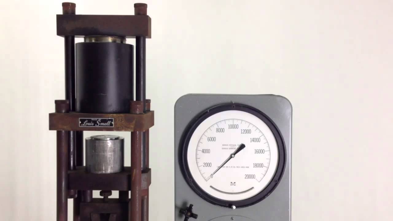 Louis Small Tensile Testing Machine - YouTube