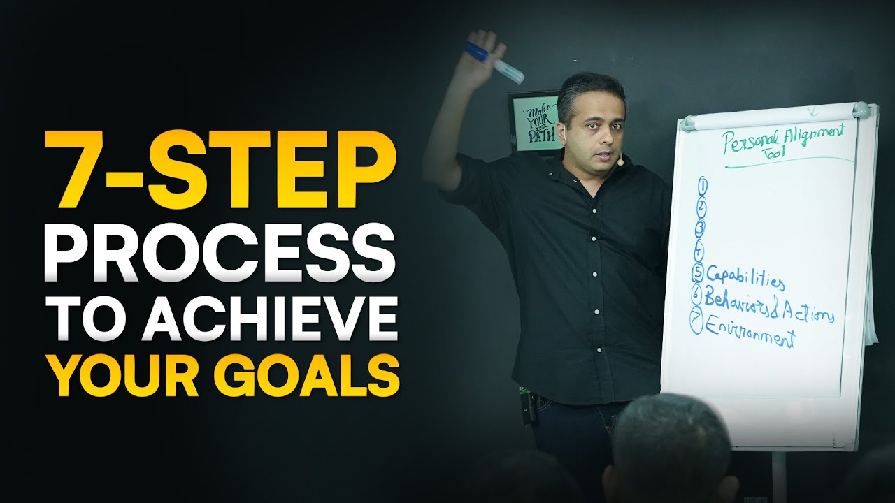 How to achieve your goals? [37 Min Training]┃7-Step Framework to ...