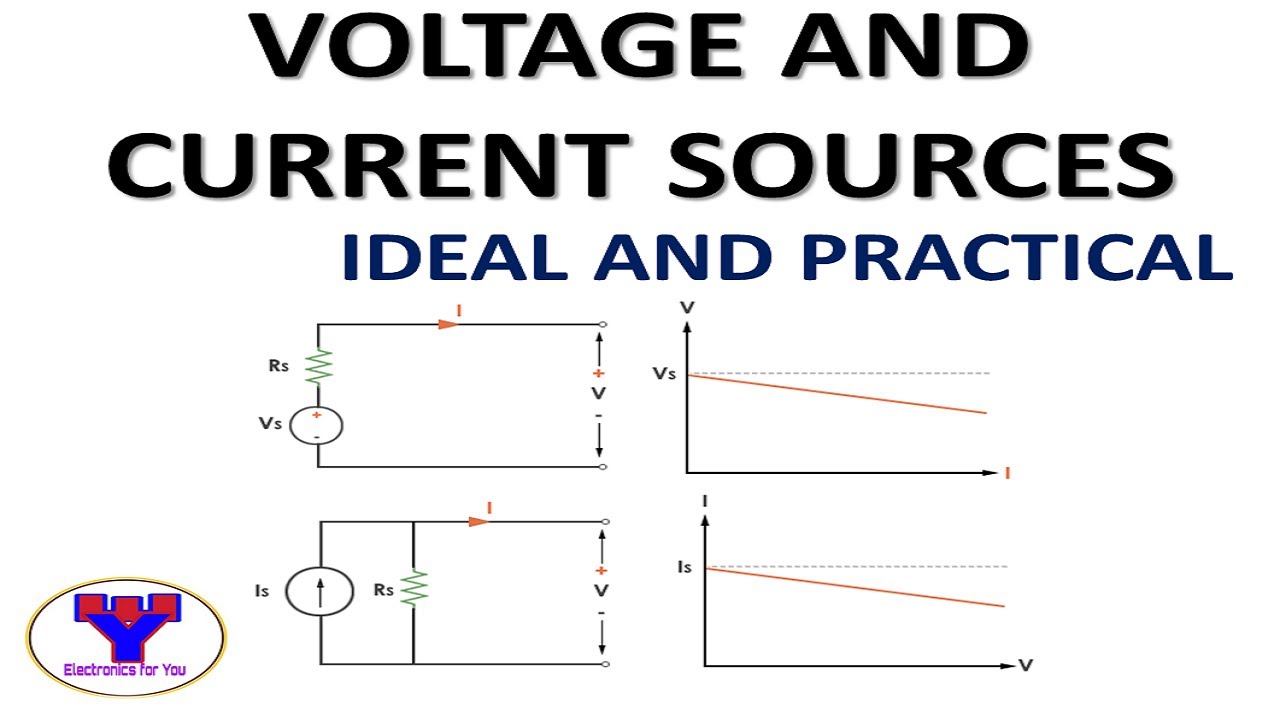 Active elements| Voltage and current source| Energy sources - YouTube