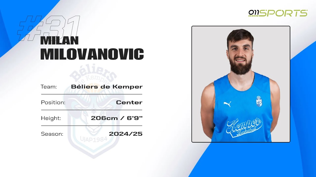 Milan Milovanovic 2024/2025 Highlights - YouTube