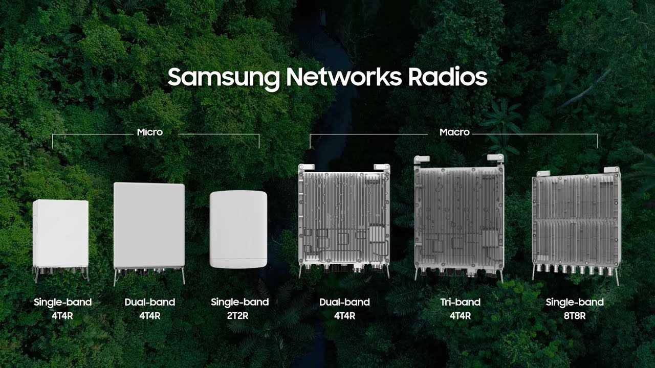 Samsung Radios : 5G made simple - YouTube