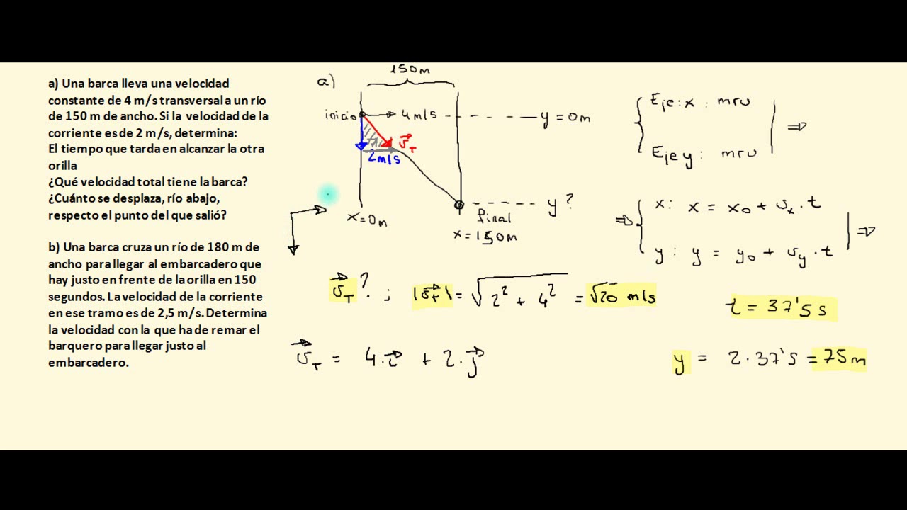 CINEMATICA-4ESO-1BACH-MRU-composición de movimientos - YouTube