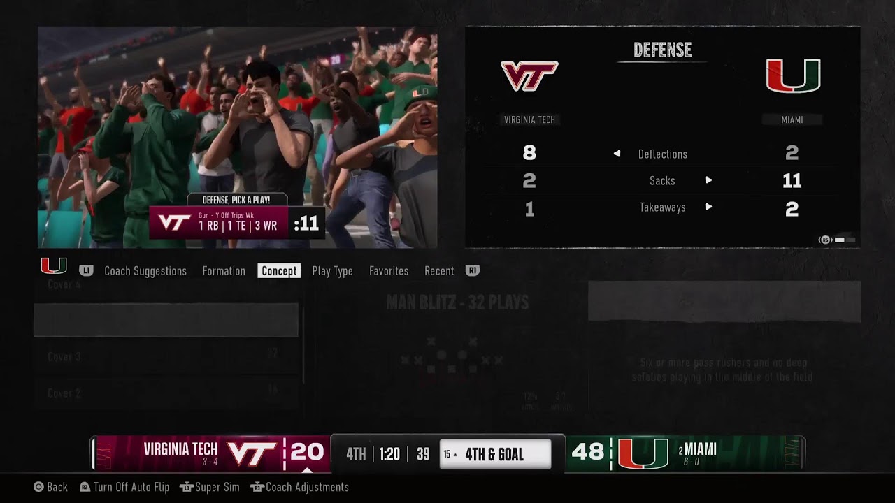 Miami vs VT - YouTube