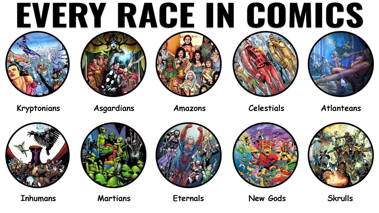 Every Major Comic Race Explained in 38 Minutes (Marvel + DC) - YouTube