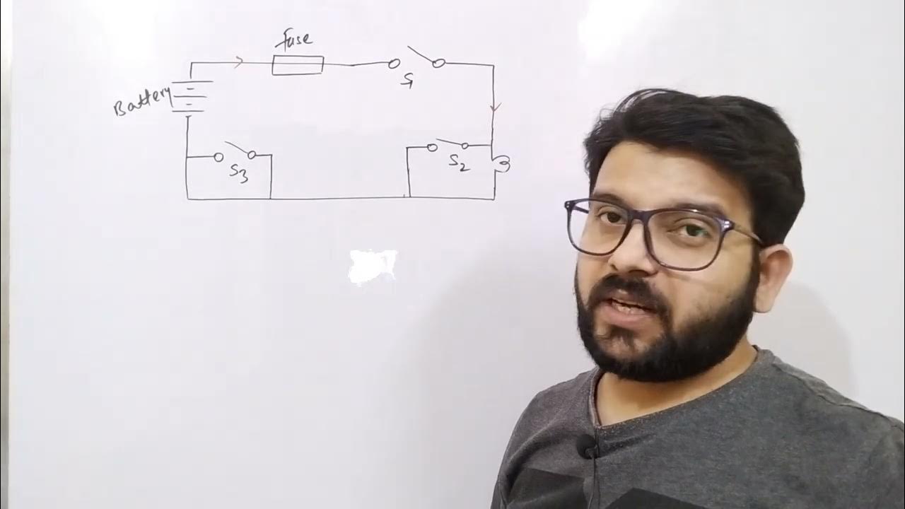 observe the circuit shown below .All the the three switches are open .Identify the switch ...