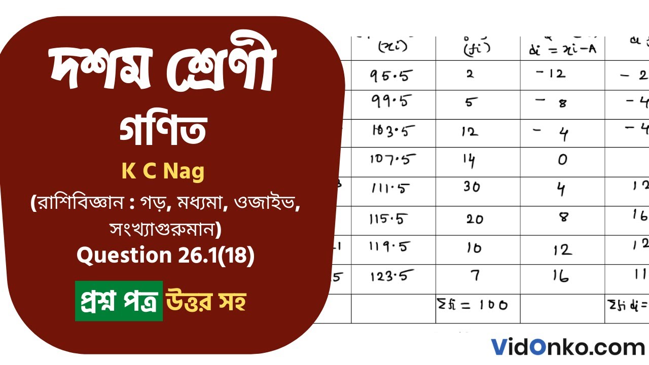 WBBSE Board Class 10 Maths Book Solution In Bengali K C Nag wbbse-board-class-10-maths-book-solution-in-bengali-k-c-nag