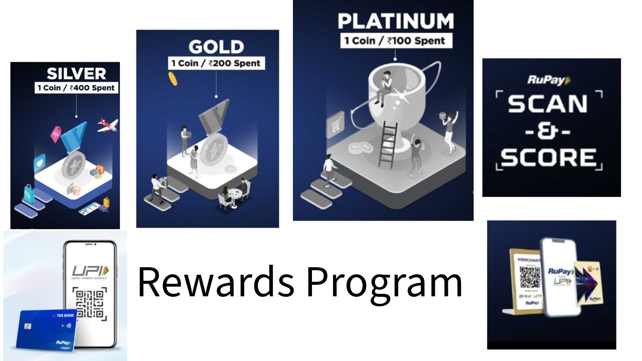 Rupay Scan And Score | UPI Payment Offer On Credit Card | Rupay Credit ...