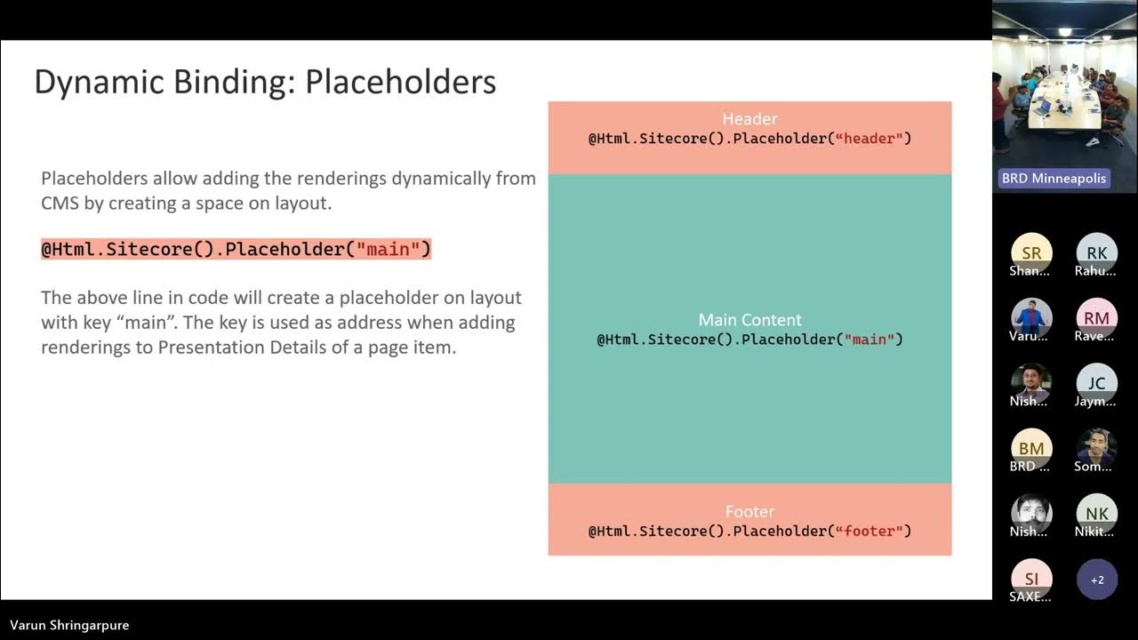 Sitecore Training: Static & Dynamic Placeholders and Placeholder Restrictions - Varun ...