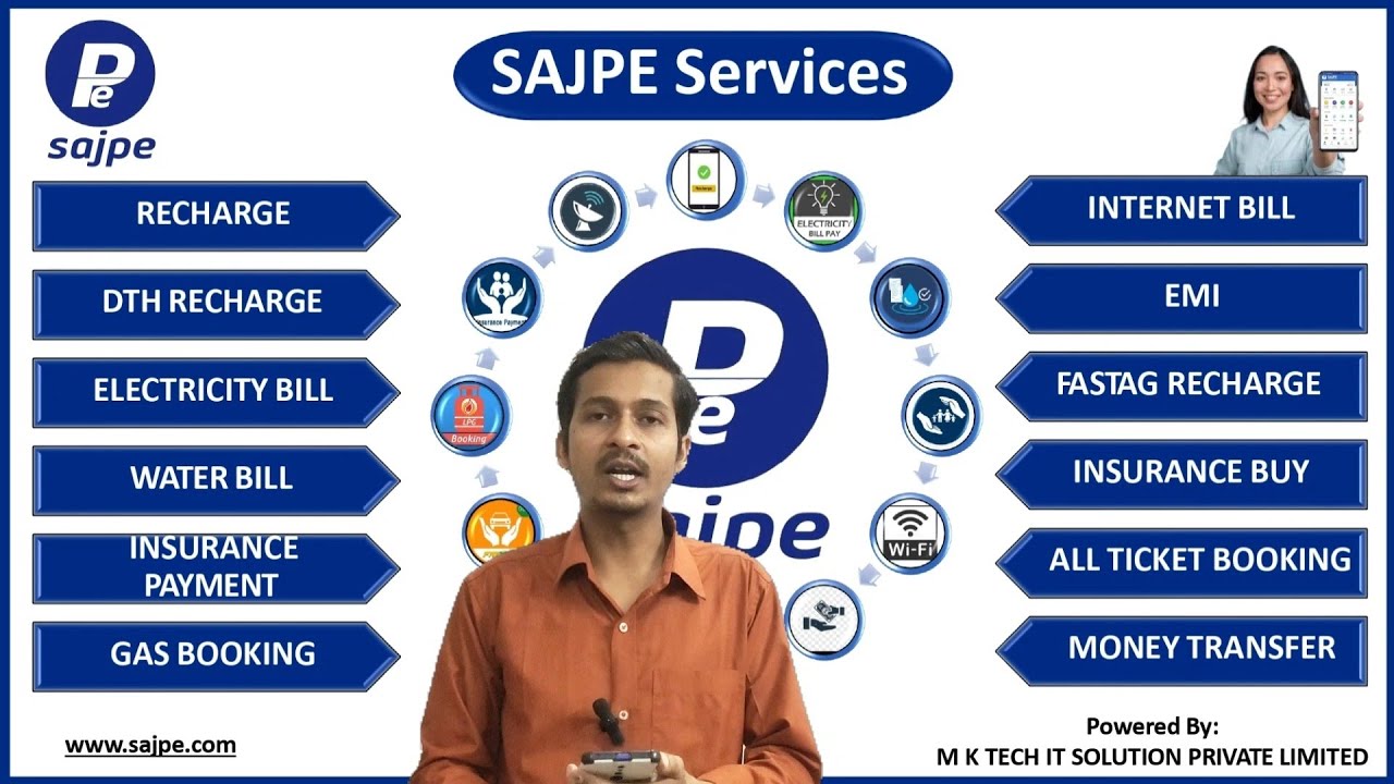 Sajpe Plan, Present by Kamlesh Sir - YouTube