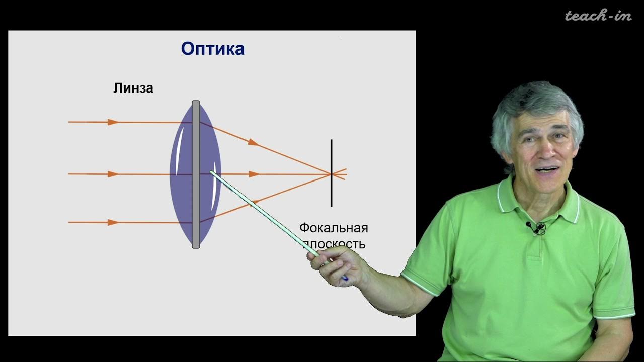 Сурдин В.Г. - Астрономия для старших школьников - Урок 3. Оптические ...