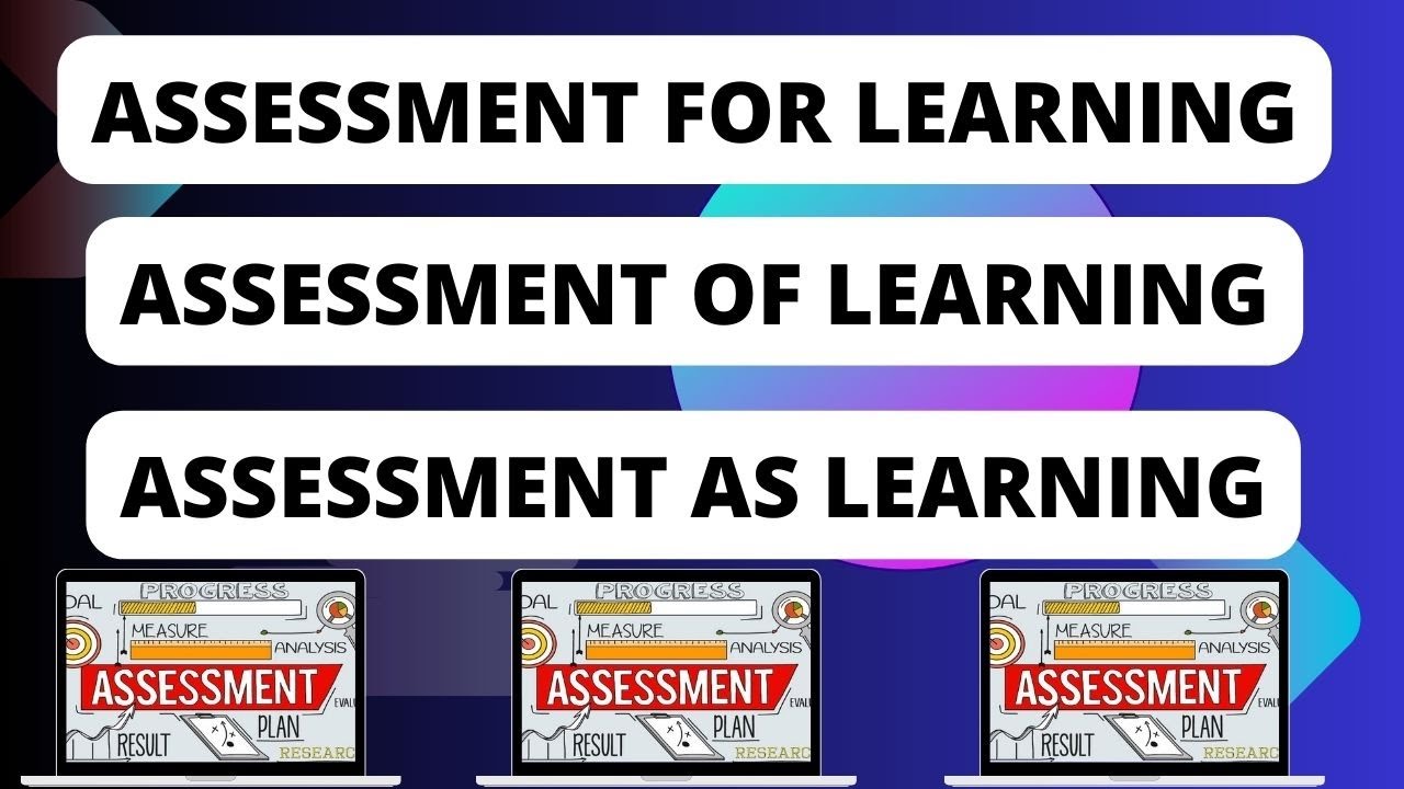Assessment for/as/of Learning, Assessment of & for learning, Assessment ...