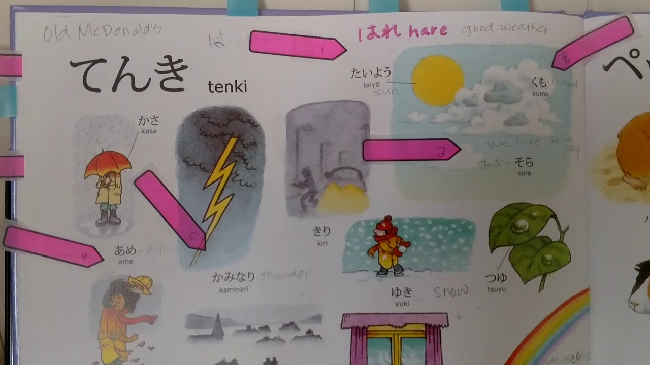 Japanese vocab song - weather - YouTube