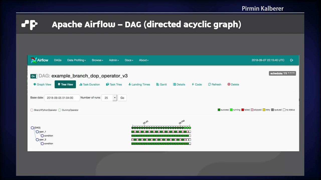 FOSS4G 2022 | Spatial data processing with workflow engines - YouTube