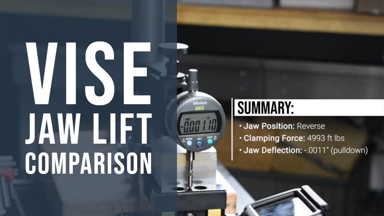 5th Axis vs. Lang Jaw Lift Comparison - YouTube