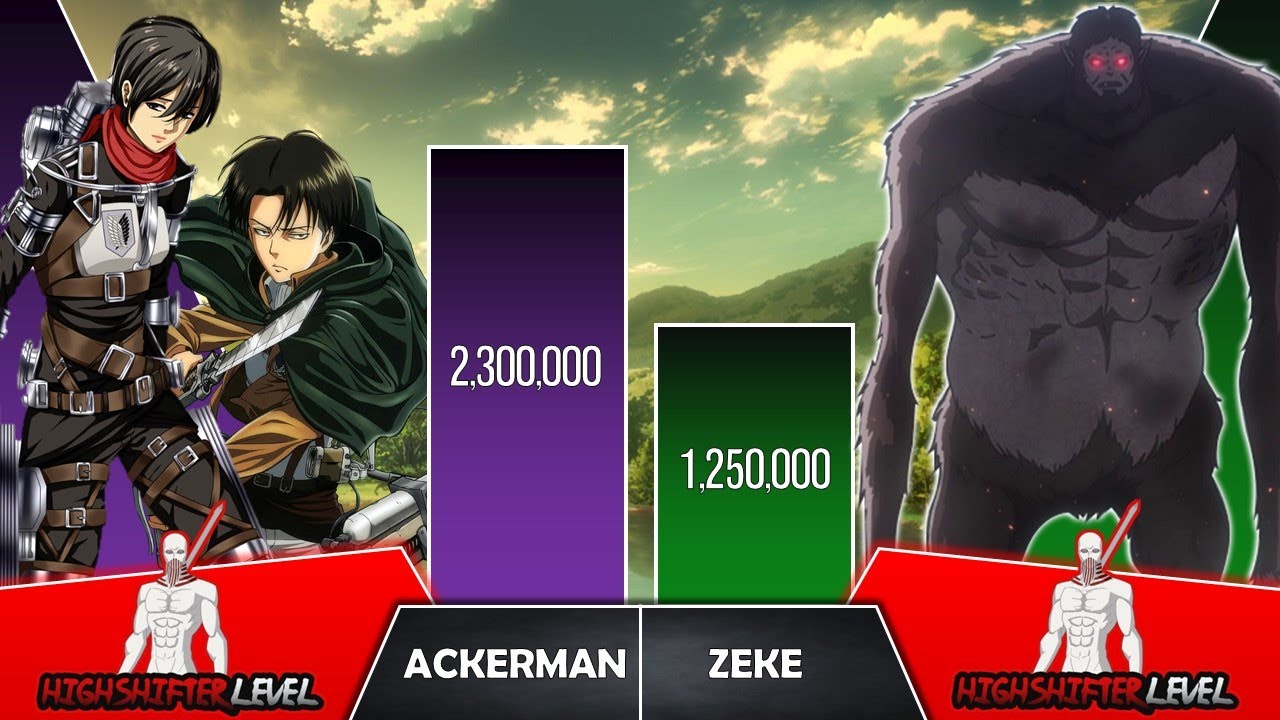 LEVI & MIKASA VS ZEKE Power Levels I Attack on Titans Power Scale I ...