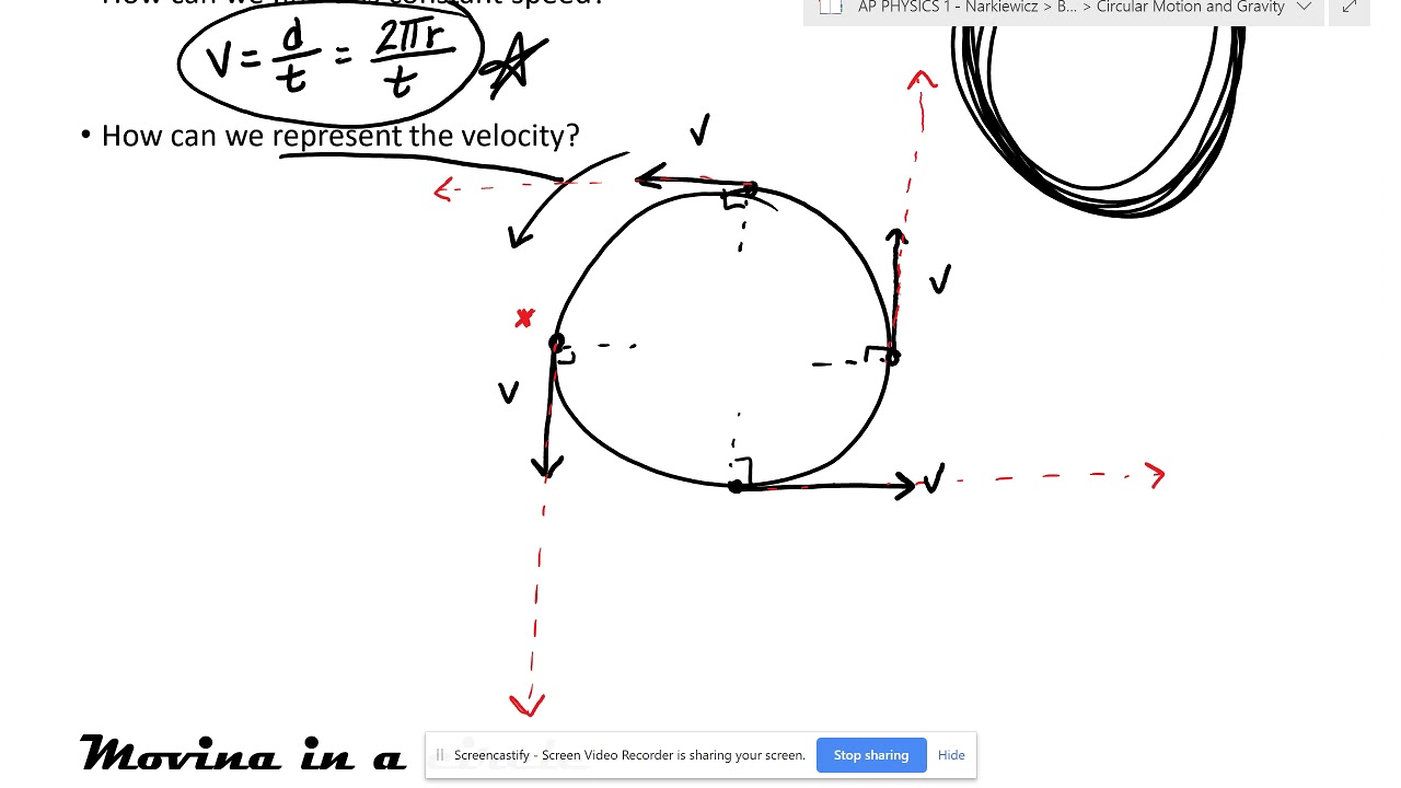 Basics of Circular Motion - YouTube