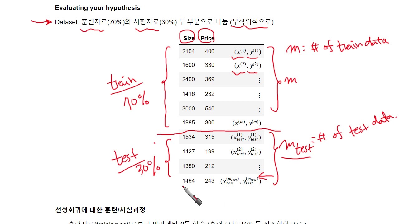 machine learning 38 Machine Learning Test error - YouTube