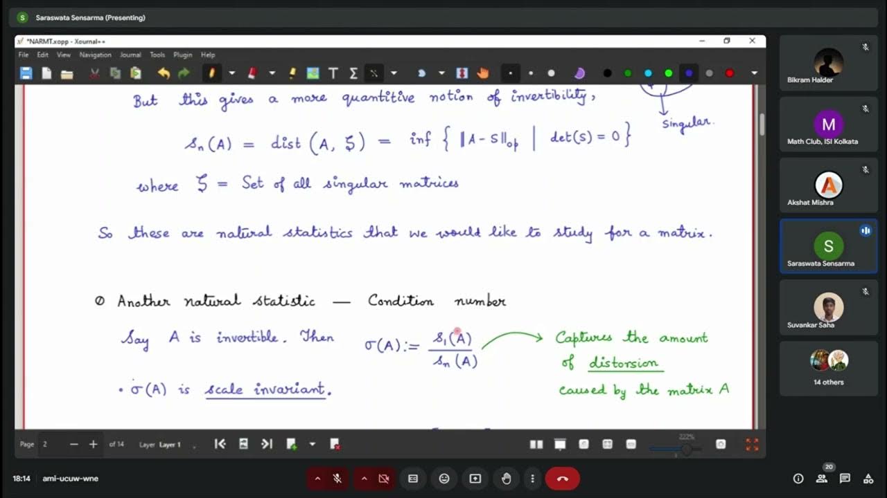Extreme Singular Values of Random Matrices | Saraswata Sensarma | M ...