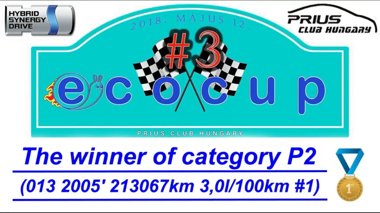 2018 Prius Eco Cup 3 The winner of category P2 - YouTube