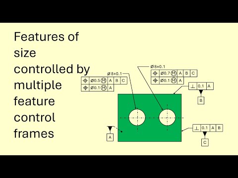 Features of size controlled by multiple feature control frames - YouTube