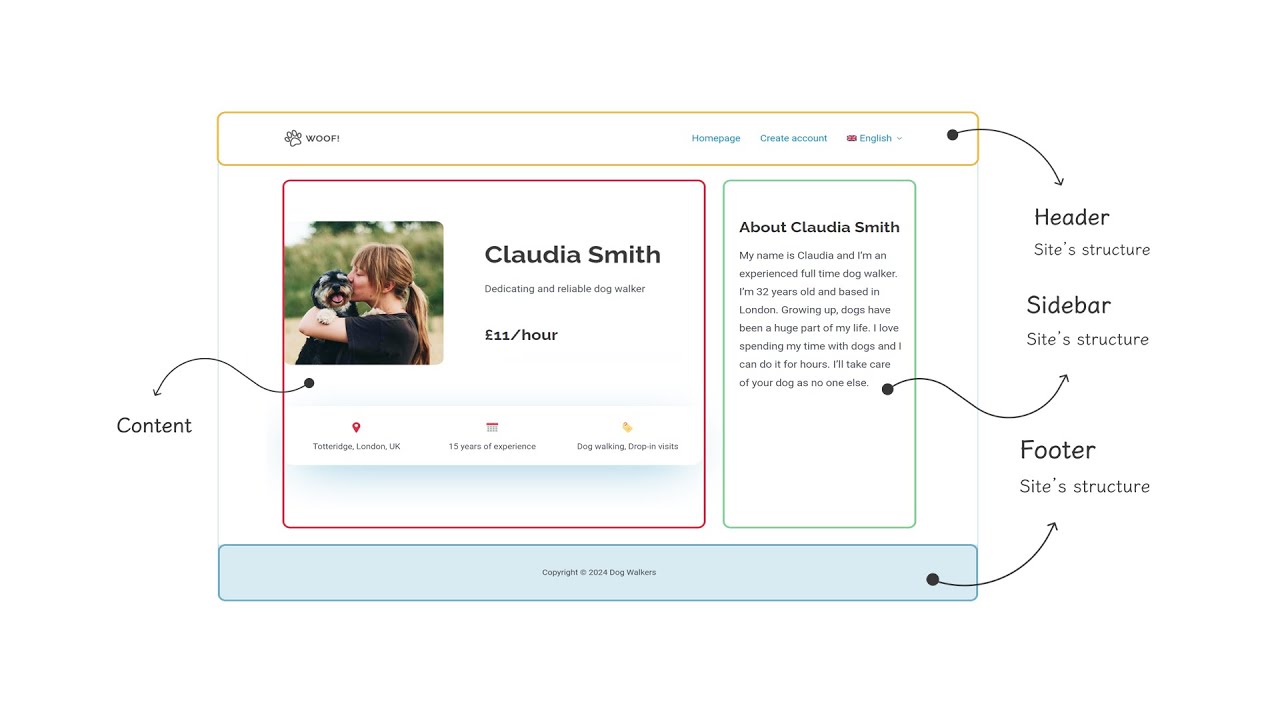 WPML String Translation - Translate Texts Outside Your Content - YouTube