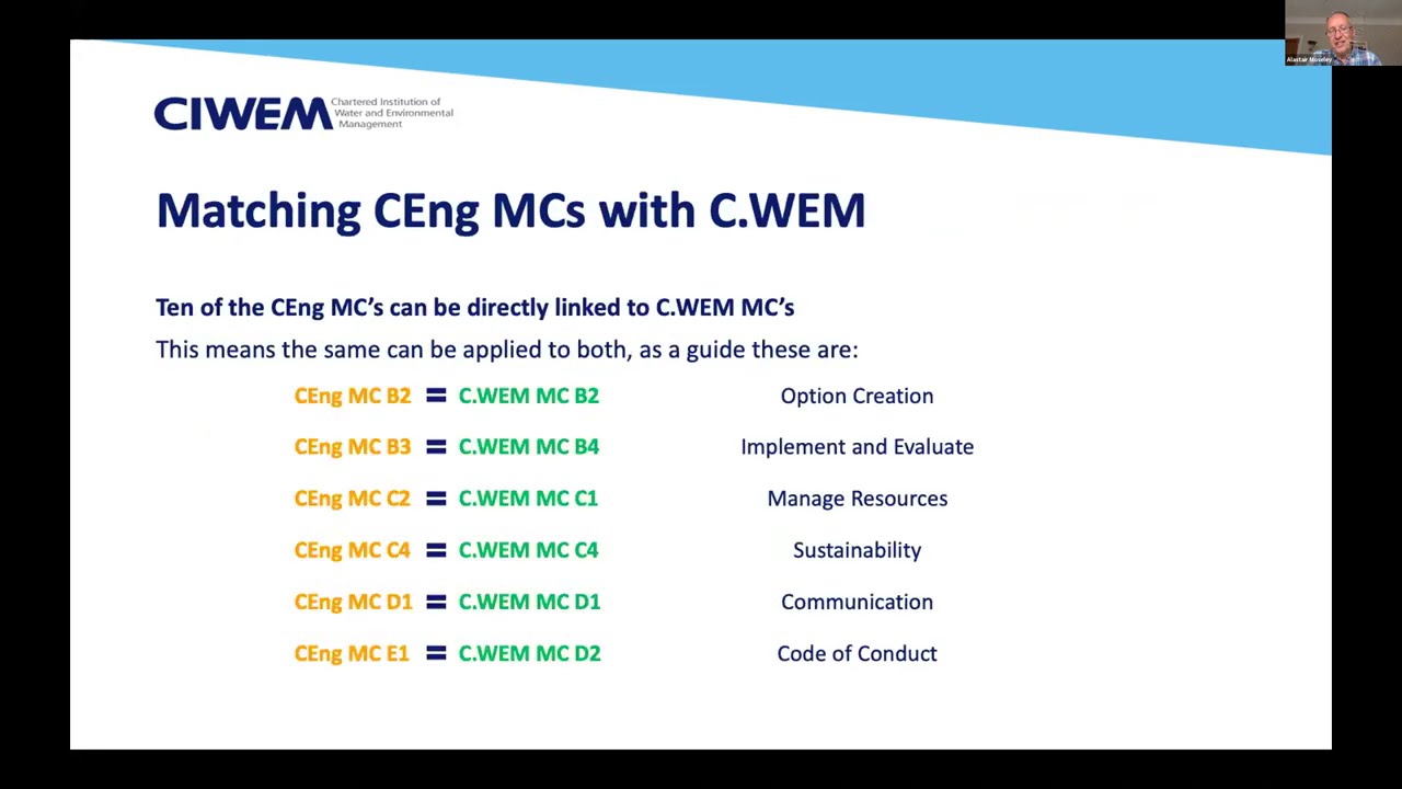CIWEM Chartership webinar series: Career Overview Report and Mandatory ...