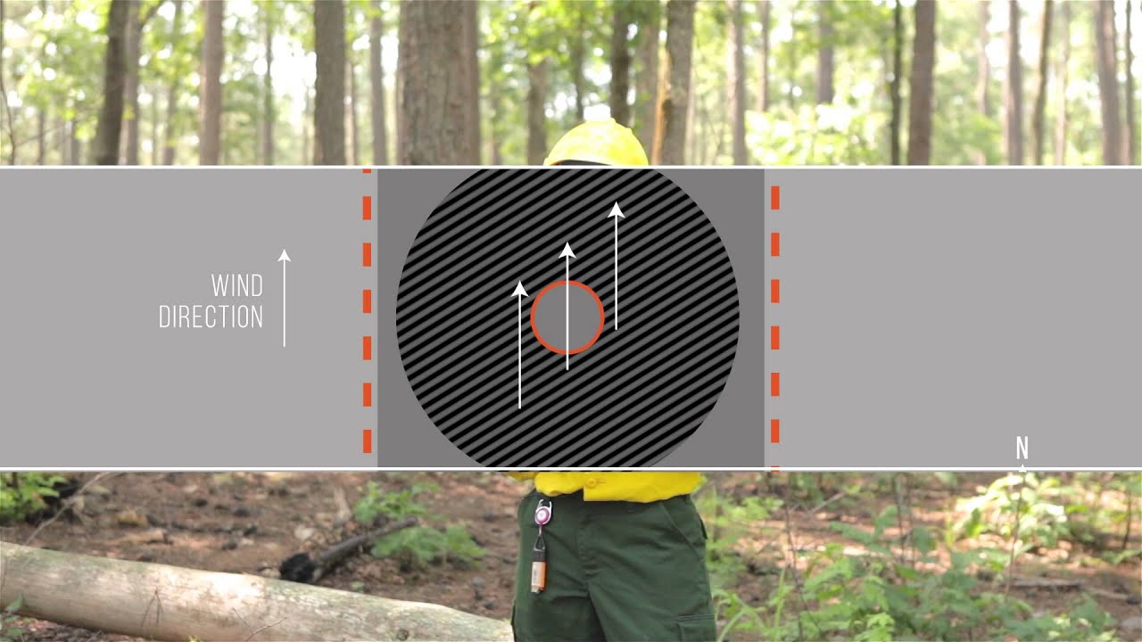 Fire Techniques: Ring Fire - YouTube