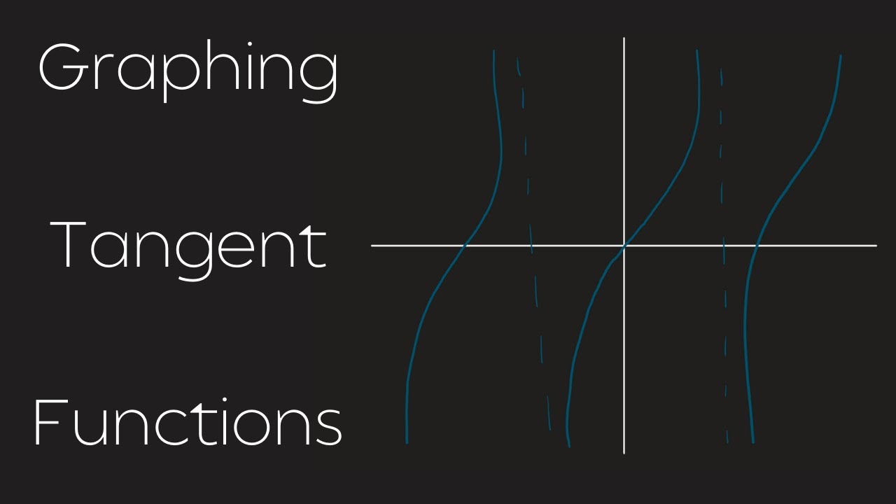 How to Graph Tangent Functions | Graphing Trigonometric Functions - YouTube
