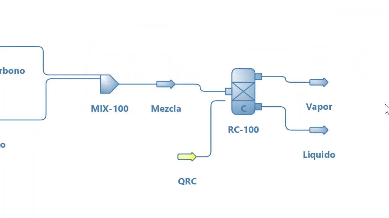 DWSIM-11 parte2 - YouTube