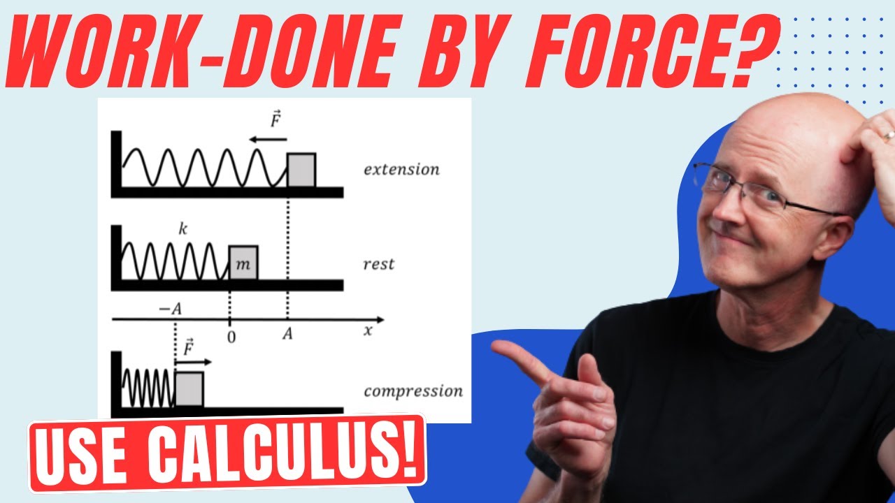 Work Done by a Variable Force (Work Done to Compress a Spring) - YouTube