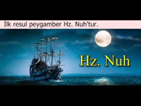 KISA DİNİ BİLGİLER