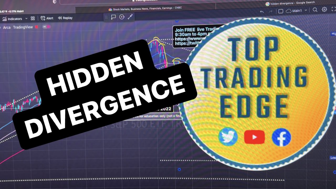 Stock Market Found Hidden DIVERGENCE - YouTube