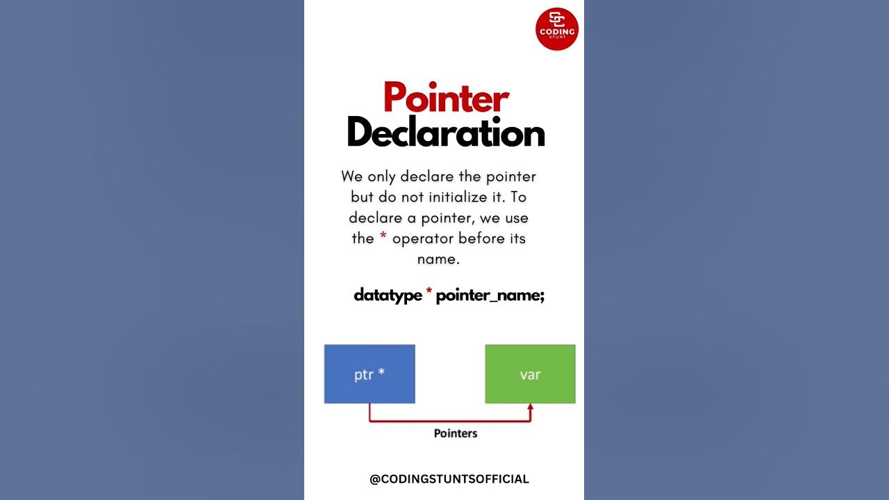 What Are Pointers In C Codingstuntsofficial Pointersinc Programming Codingstunts Youtube