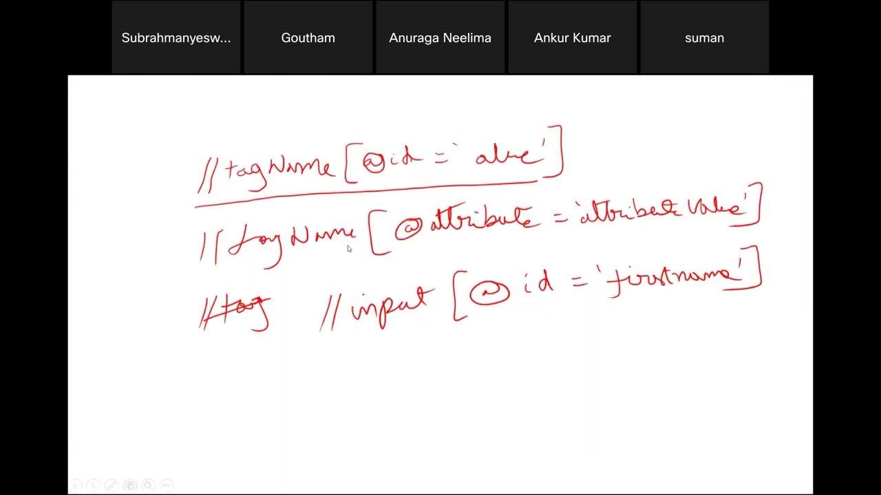 Selenium With Java Training Class 16 Xpaths And Different Ways Of