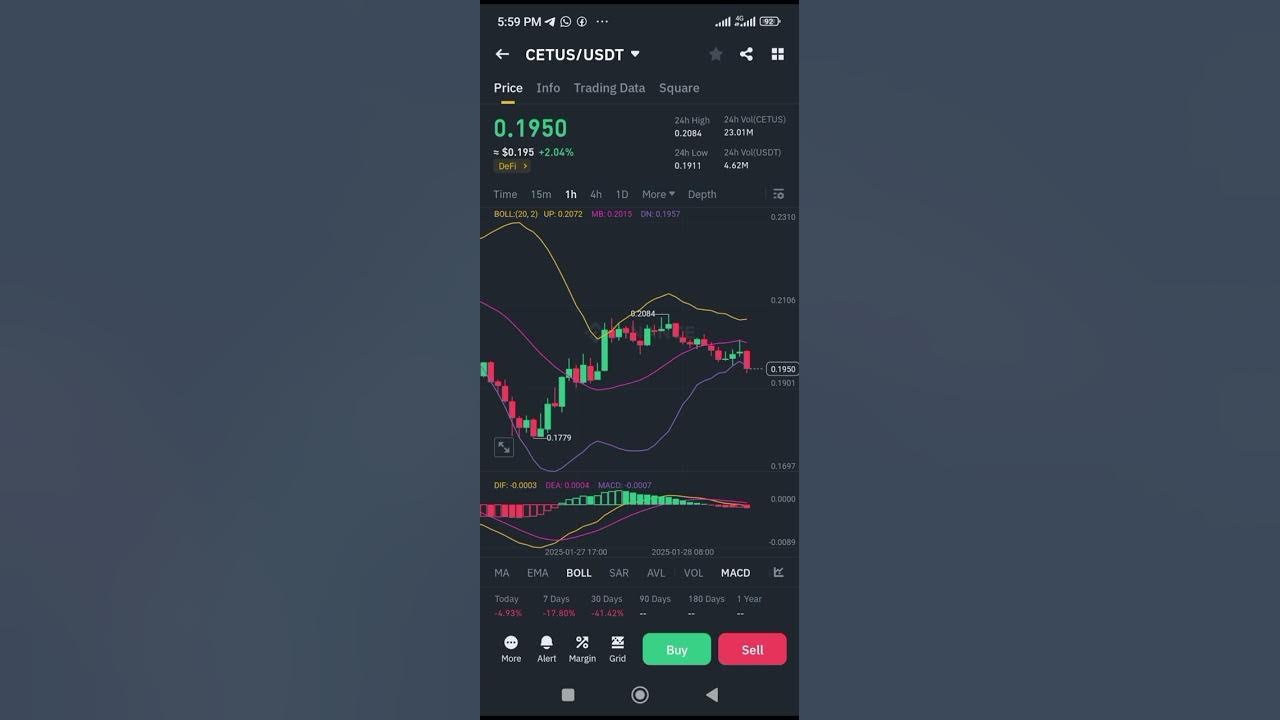 Crypto triangular arbitrage for beginners. || Make money with Binance.||. - YouTube