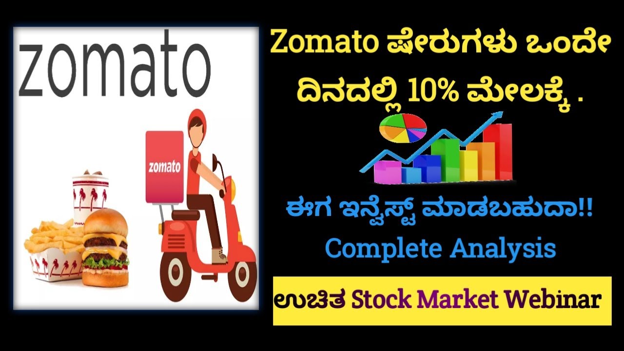 Zomato Complete Analysis | Zomato ಷೇರುಗಳು ಒಂದೇ ದಿನದಲ್ಲಿ 10% ಮೇಲಕ್ಕೆ ...