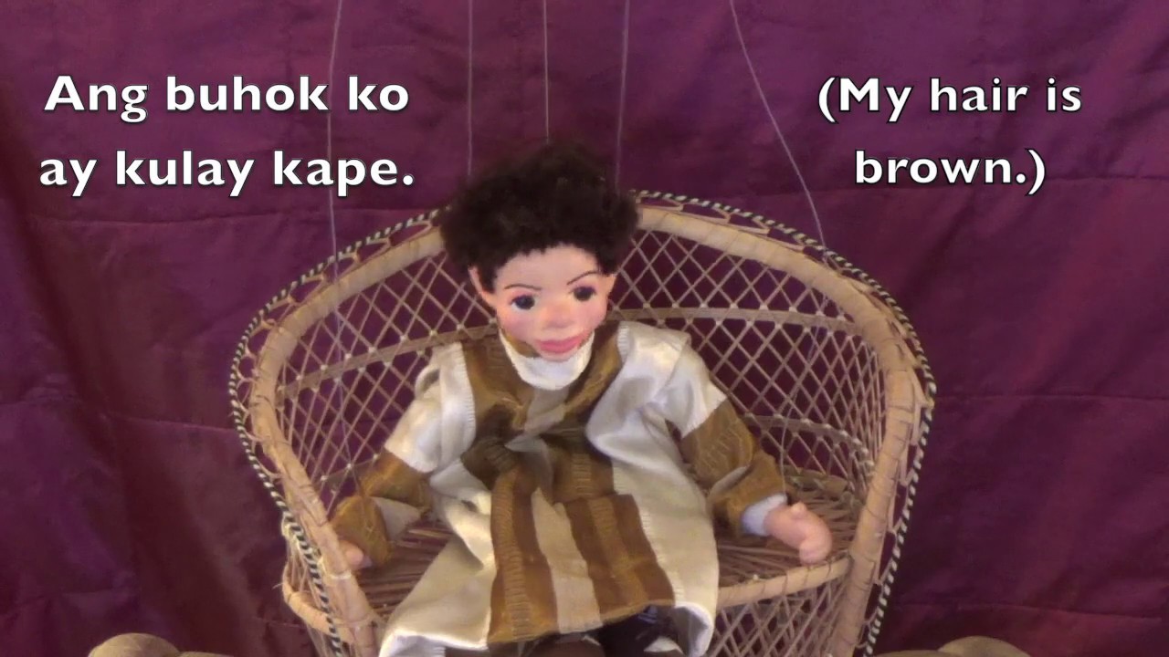 Tagalog words for Head and parts of the Face, Lesson 21, by ...