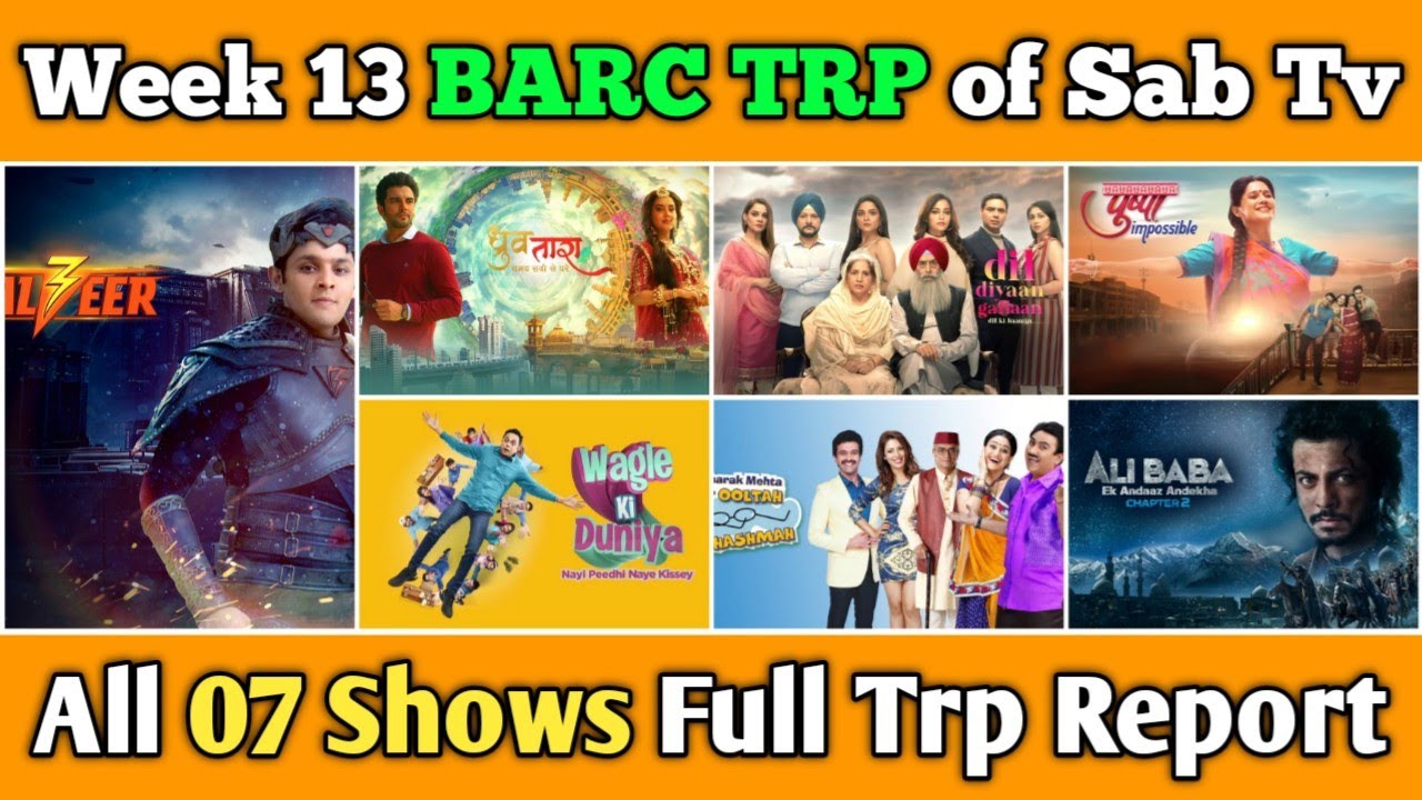 BARC TRP Report of Week 13 : All 07 Shows Full Trp Report - YouTube