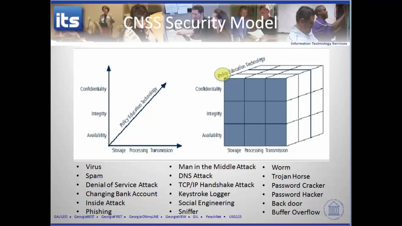 Security policies intro - YouTube