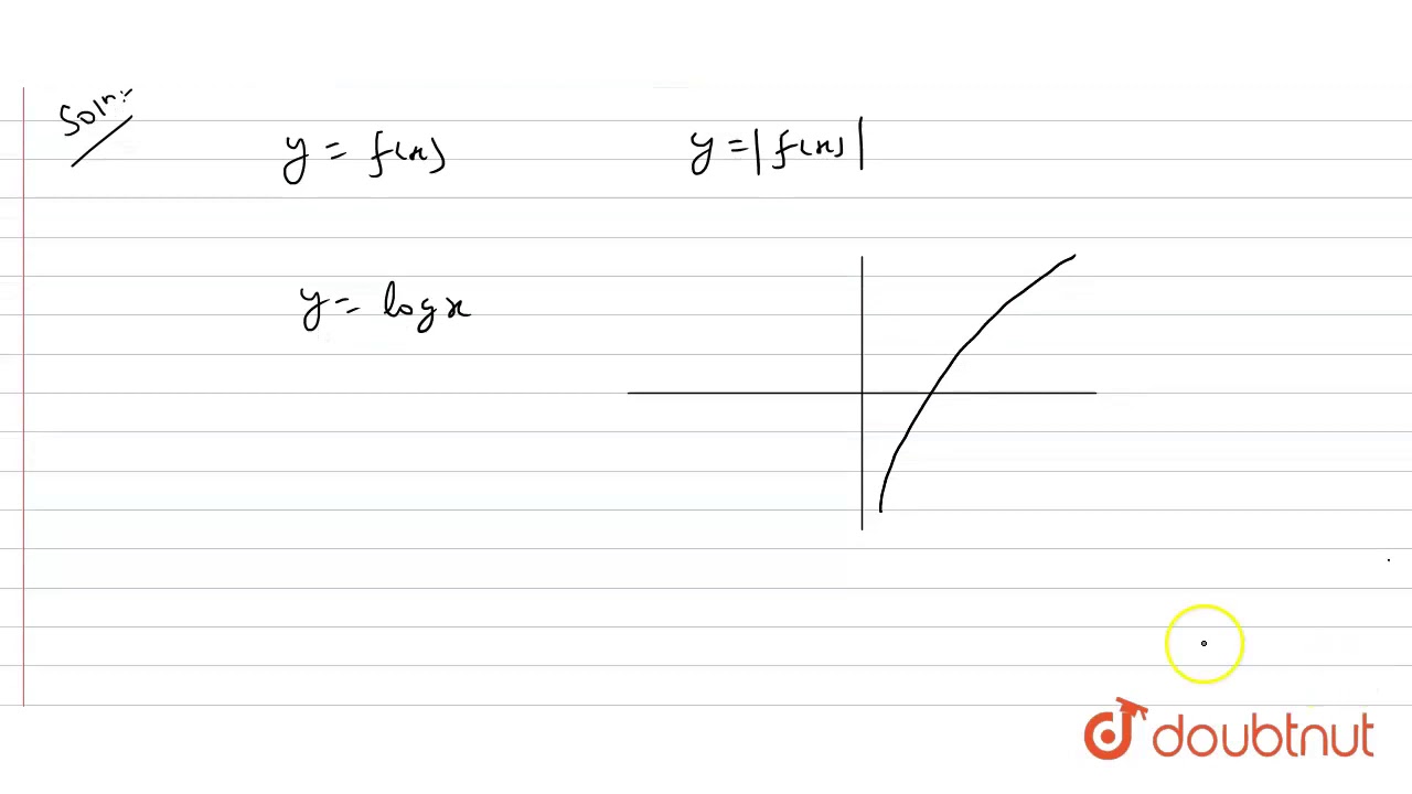 Draw the graph of `y=|logx|` when the graph of `y=log(x)` is known ...