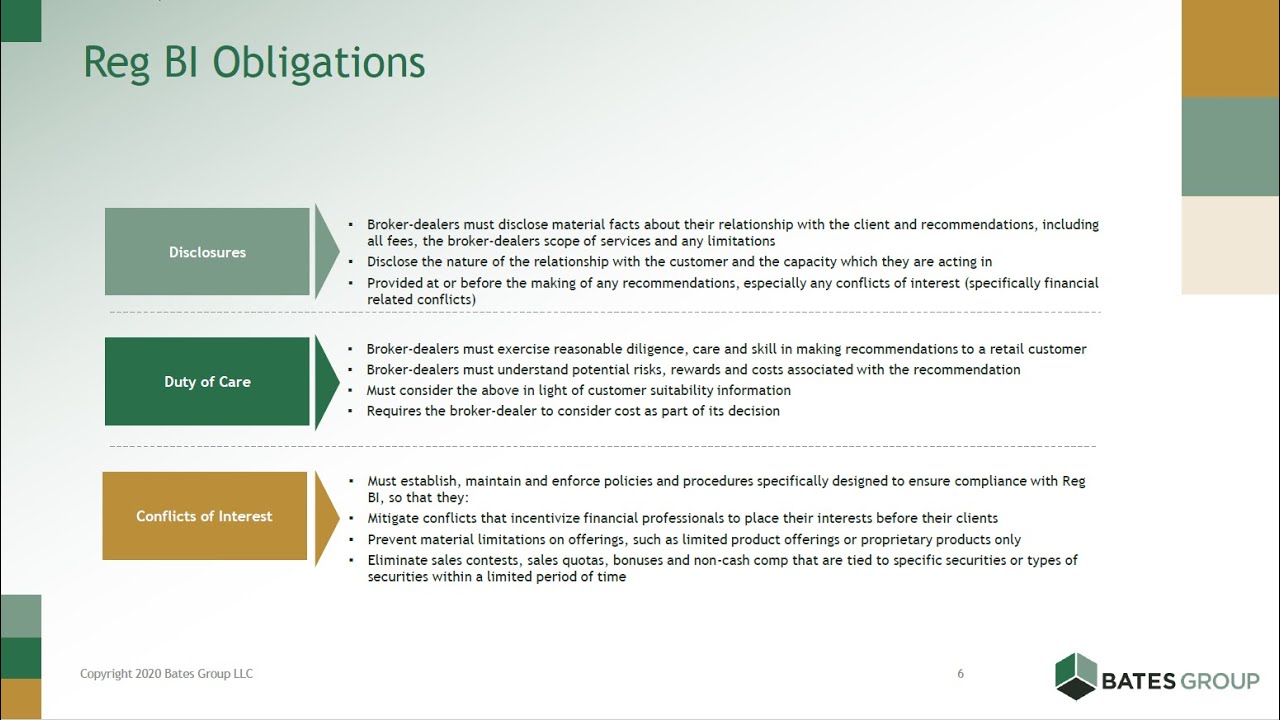 Webinar: Understanding Regulation Best Interest - YouTube